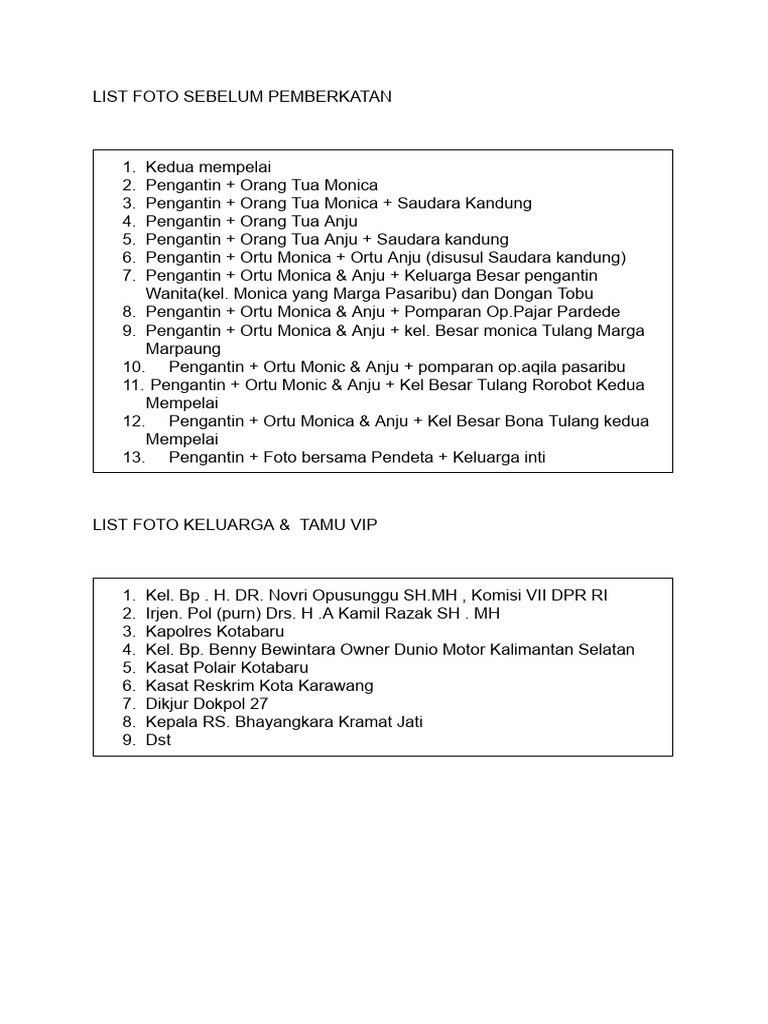 List Foto Monica & Anju | PDF