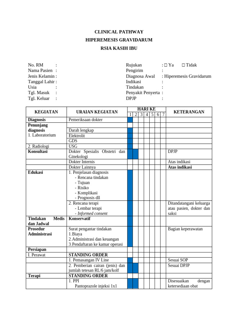 RSIA Kasih Ibu Clinical Pathway HEG | PDF