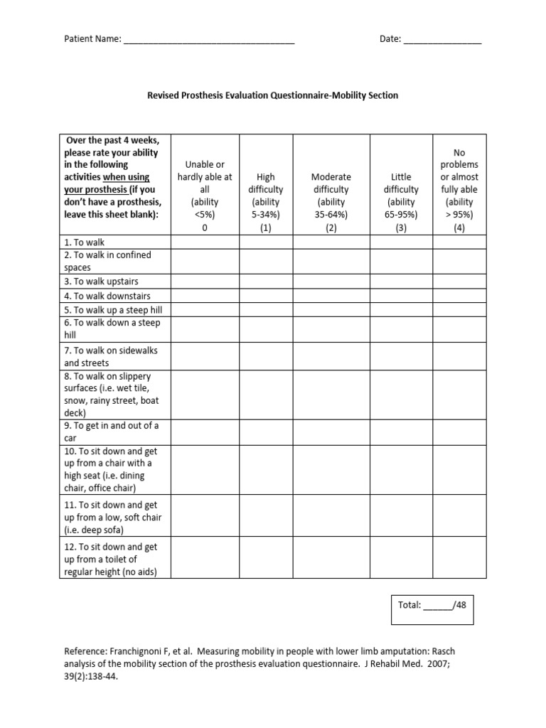 Revised Prosthesis Evaluation Questionnaire-Mobility Section | PDF