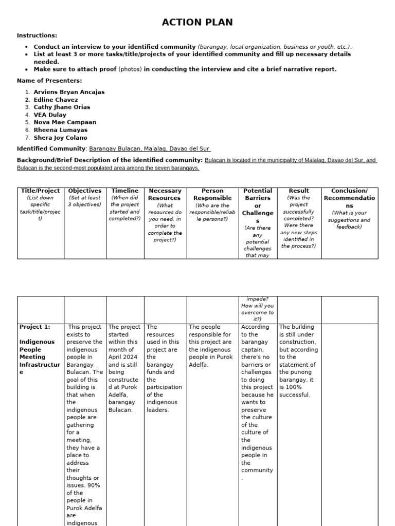 Final Exam NSTP 122 Action Plan | PDF