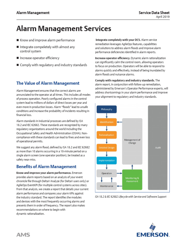 Services Data Sheet Alarm Management en 5007994 | PDF