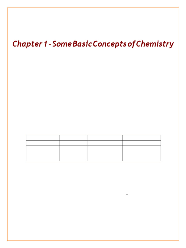 Chapter 1 - Some Basic Concepts of Chemistry Important Questions 2024-25 | PDF