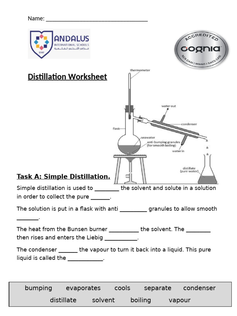 Distillation Worksheet | PDF