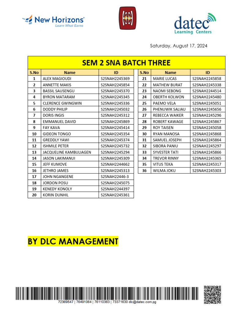 S2 SNA Batch 3 | PDF
