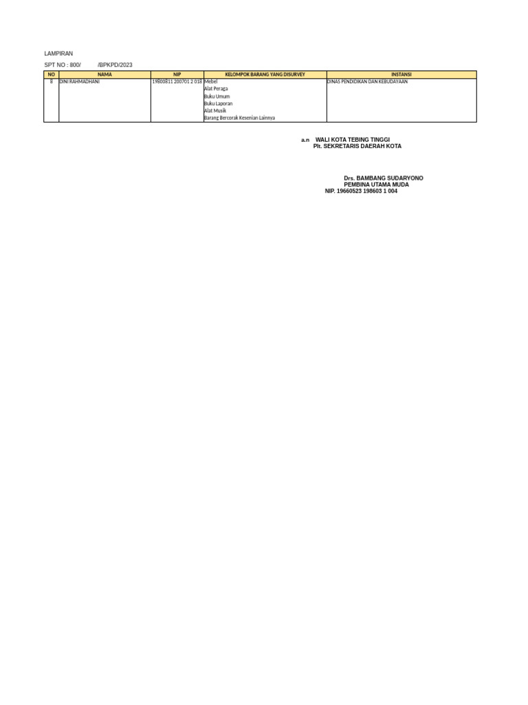 Kertas Kerja Tim SSH Ta. 2024 | PDF