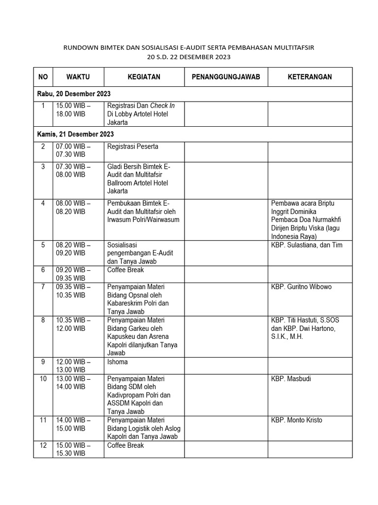 Susunan Acara Bimtek E-Audit Dan Multitafsir | PDF