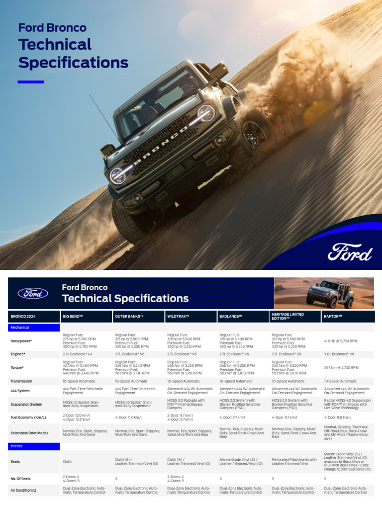 MY24 Bronco Spec Sheet EN | PDF