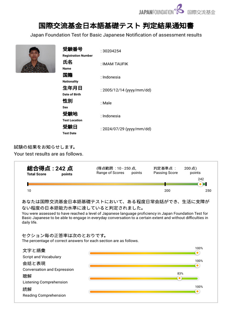 Japan Foundation Test For Basic Japanese Notification of Assessment ...