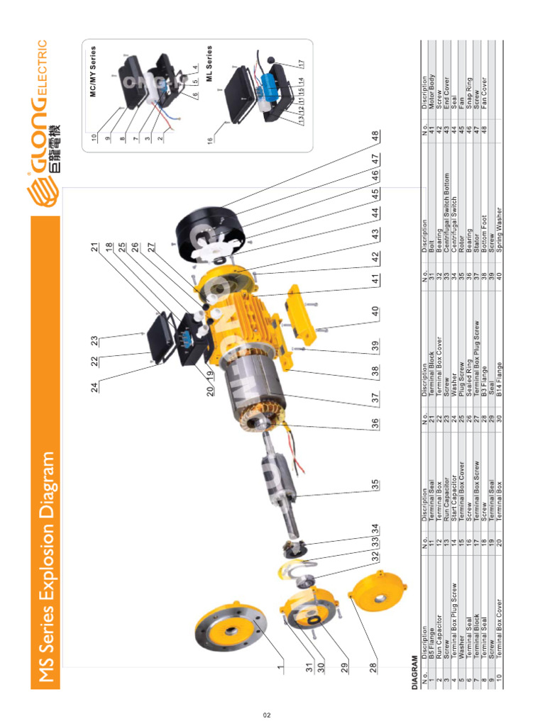 MOTOR- MS - Brochure 60Hz | PDF