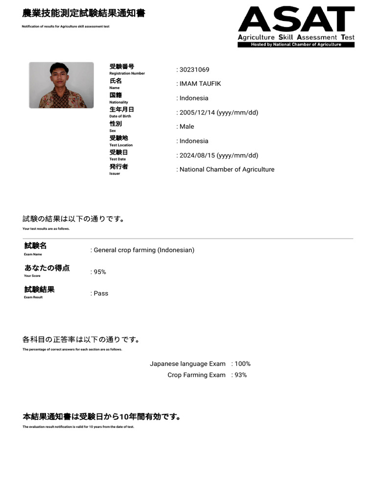 Prometric - Report View | PDF