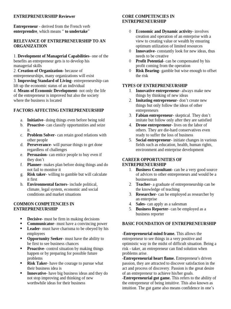 G12 Entrep reviewer | PDF