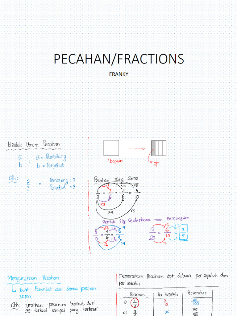 Pecahan | PDF