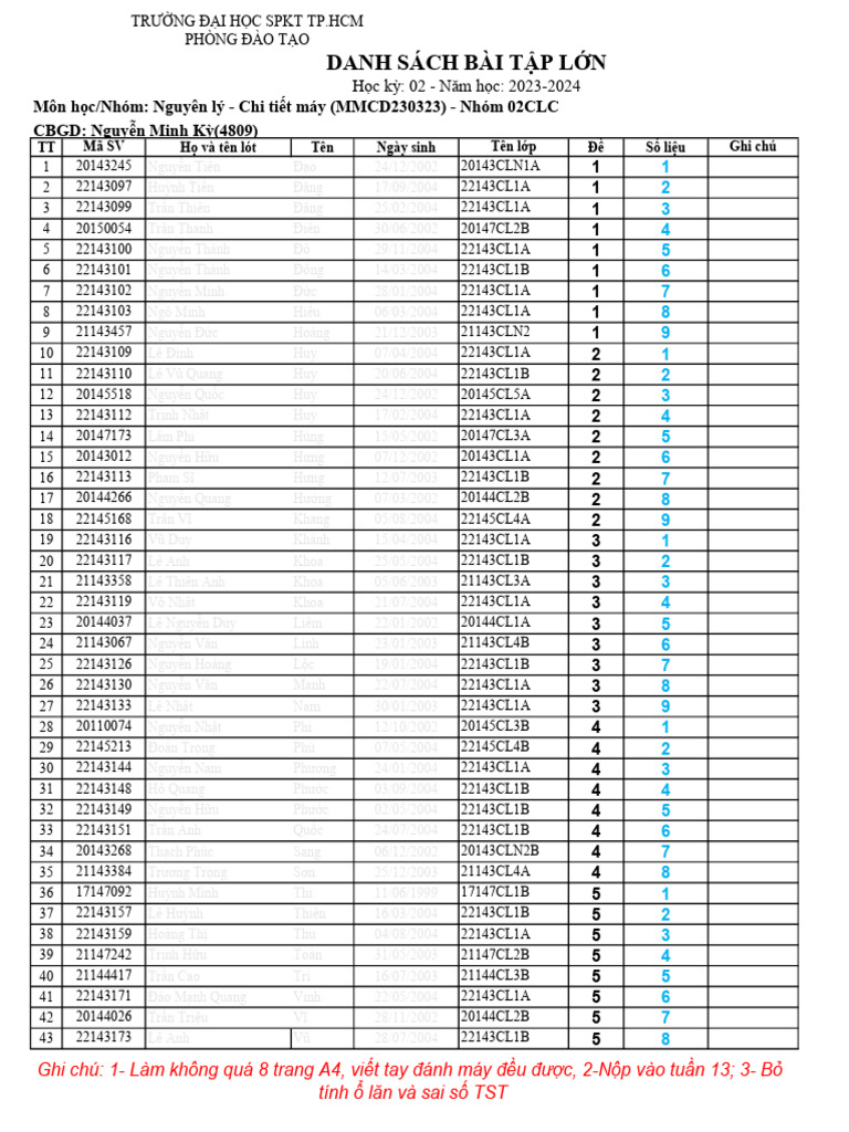 BTL-Nhom 02CLC | PDF