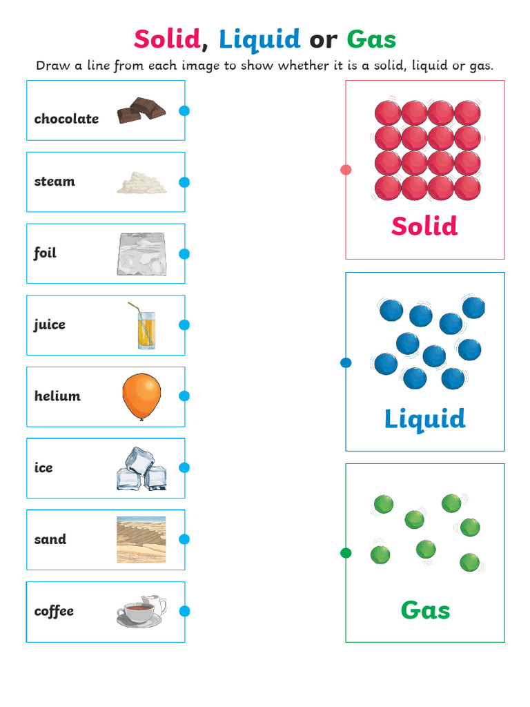 Solid Liquid or Gas Matching Worksheet Ver 2 | PDF