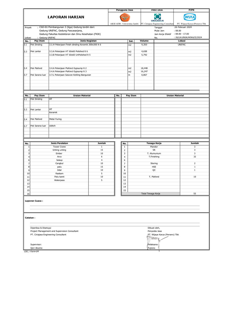 Laporan Harian Unifac W94 | PDF
