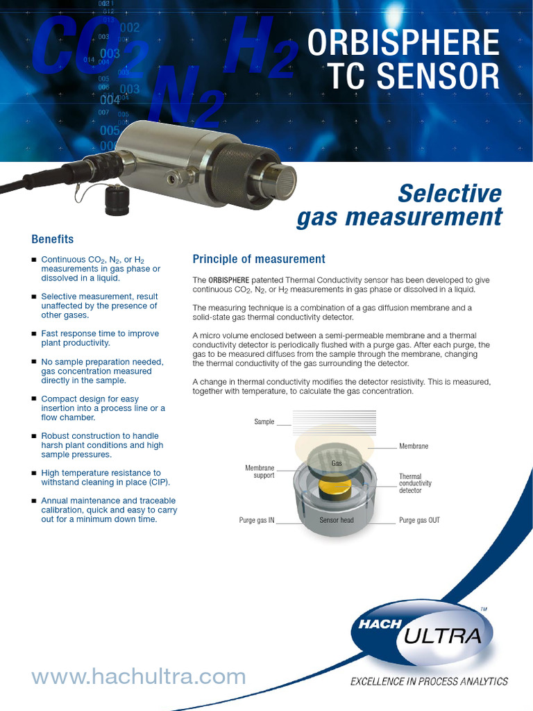CO2 Sensor | PDF