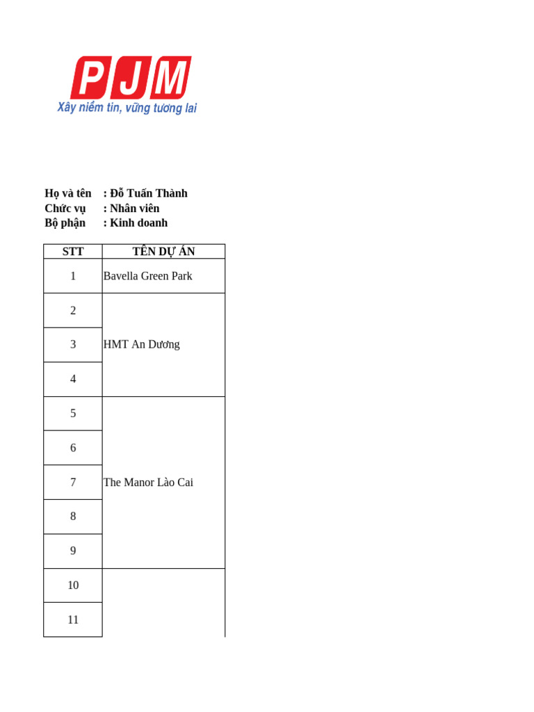 PJM - Báo Cáo Tuần 4 Tháng 8 - Thành - 250824 | PDF