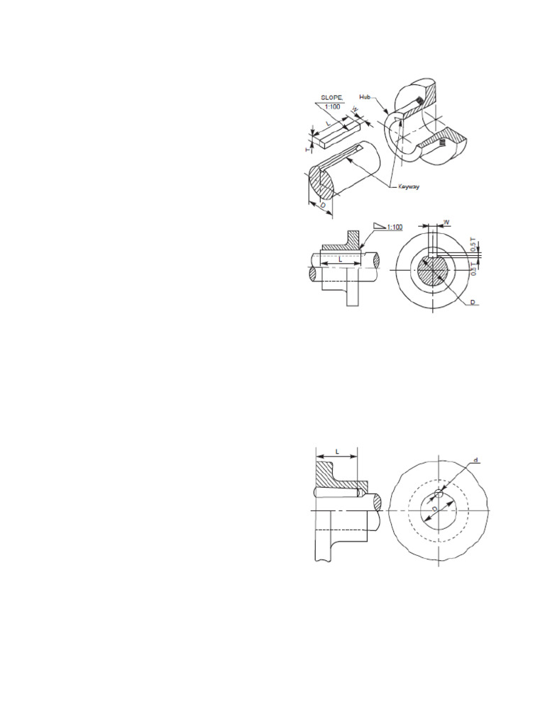 Keys, Cotter-Joints, Pin-Joints | PDF