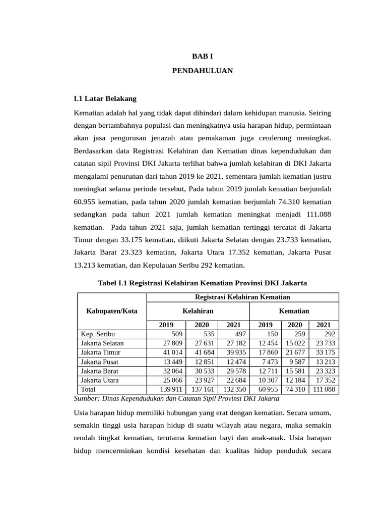 Gabungan Bab 1-4 | PDF