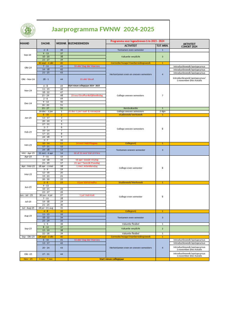FWNW College Jaarplan 2024-2025 | PDF
