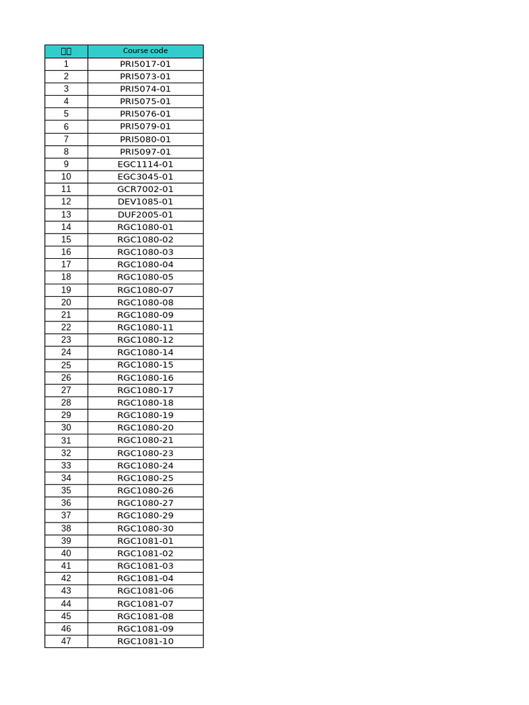 Class Schedule Listing | PDF
