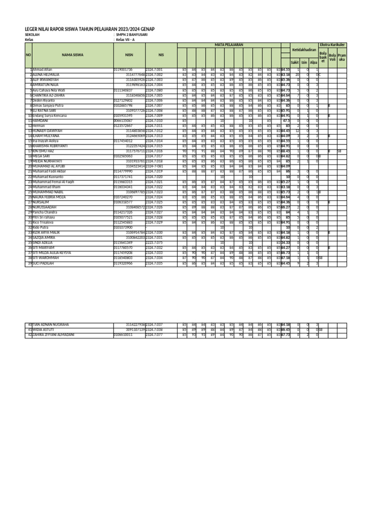 Leger - 20232 - Kelas VII - A | PDF