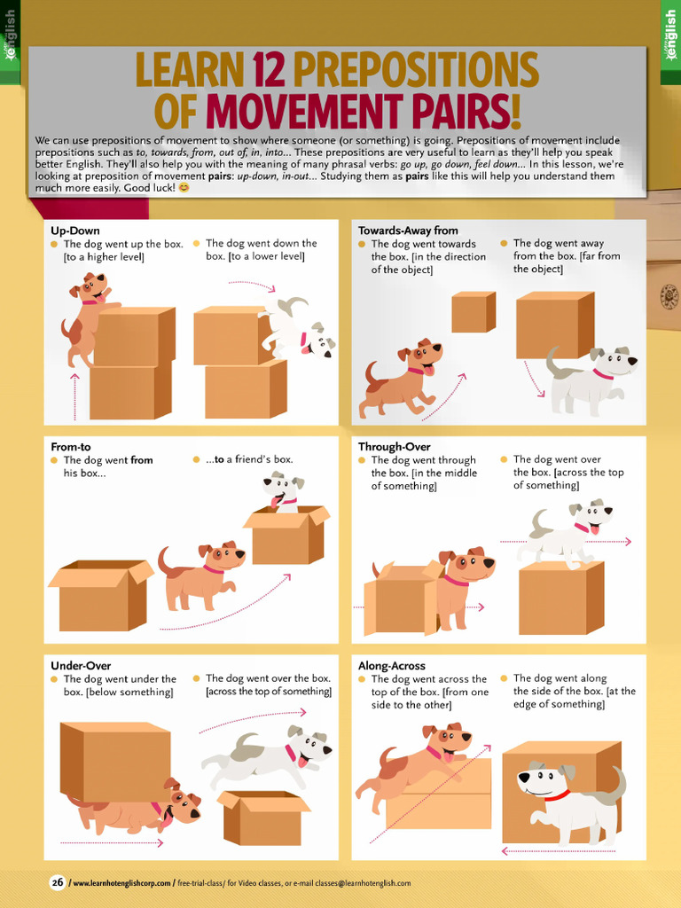 Prepositions of Movement QA | PDF