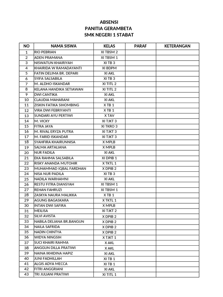 Absen Osis SMK N 1 Stabat by Nisa X TITL 2 | PDF