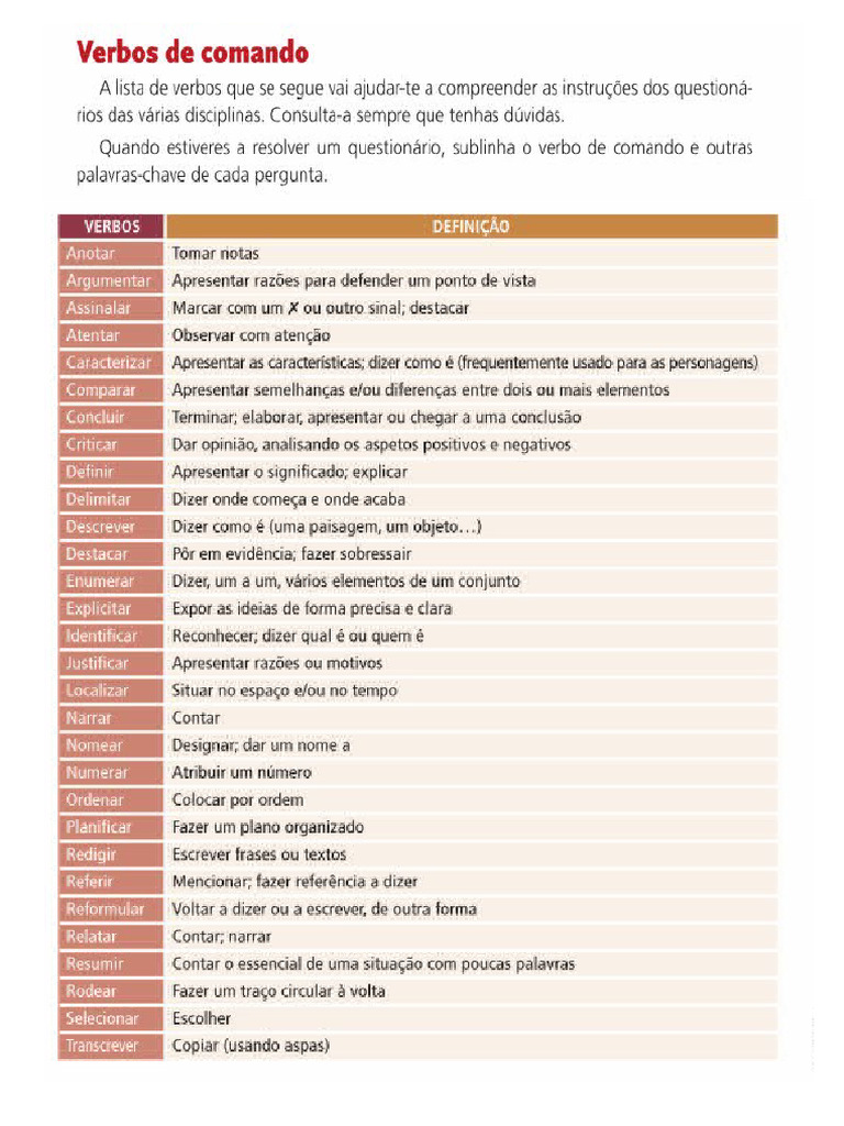 Verbos de comando- ficha informativa | PDF