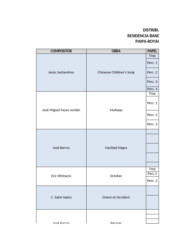Asignacion Partes Percusion BSJC 2015 | PDF