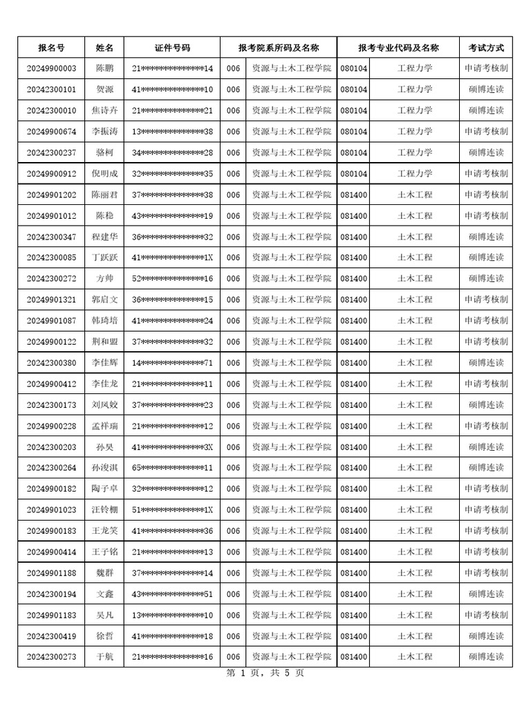 e12f1342-5fda-4e6c-8c93-7dc57b22b7d0 | PDF