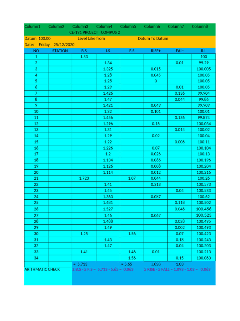 Rise and Fall Excel Sheet | PDF