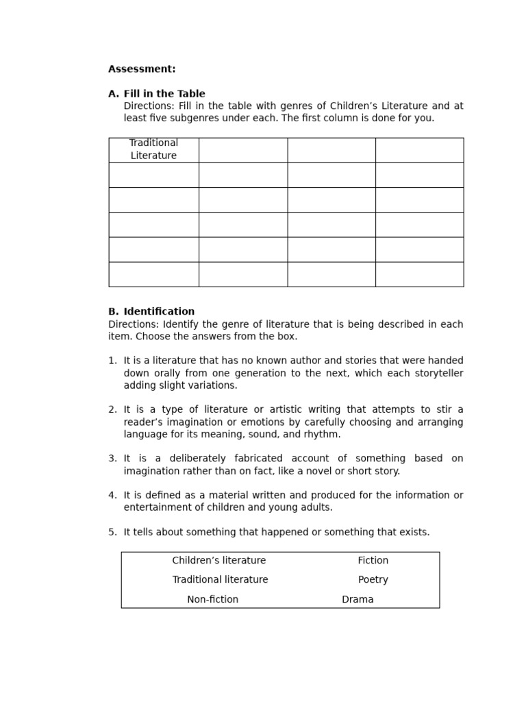 ESC 15 - Module 3 Assessment | PDF