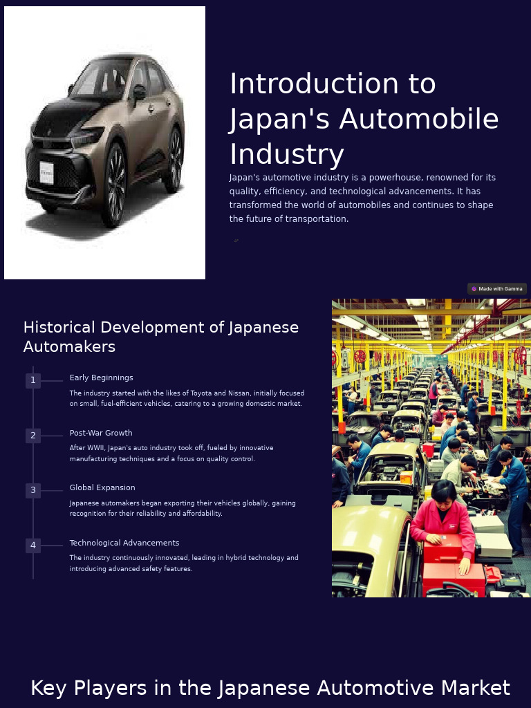 Introduction To Japans Automobile Industry | PDF | Automotive Industry ...