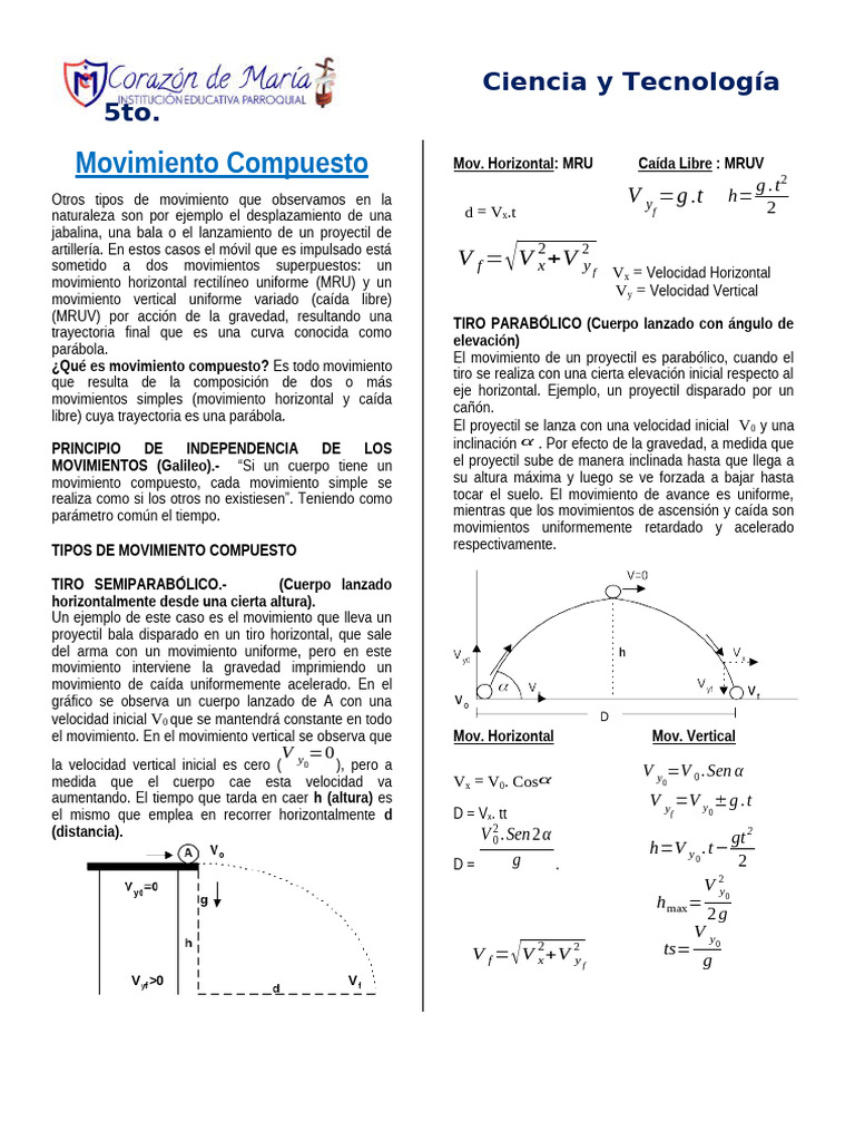 Material Sema17 Movimiento Compuesto | PDF | Teoría de la relatividad ...