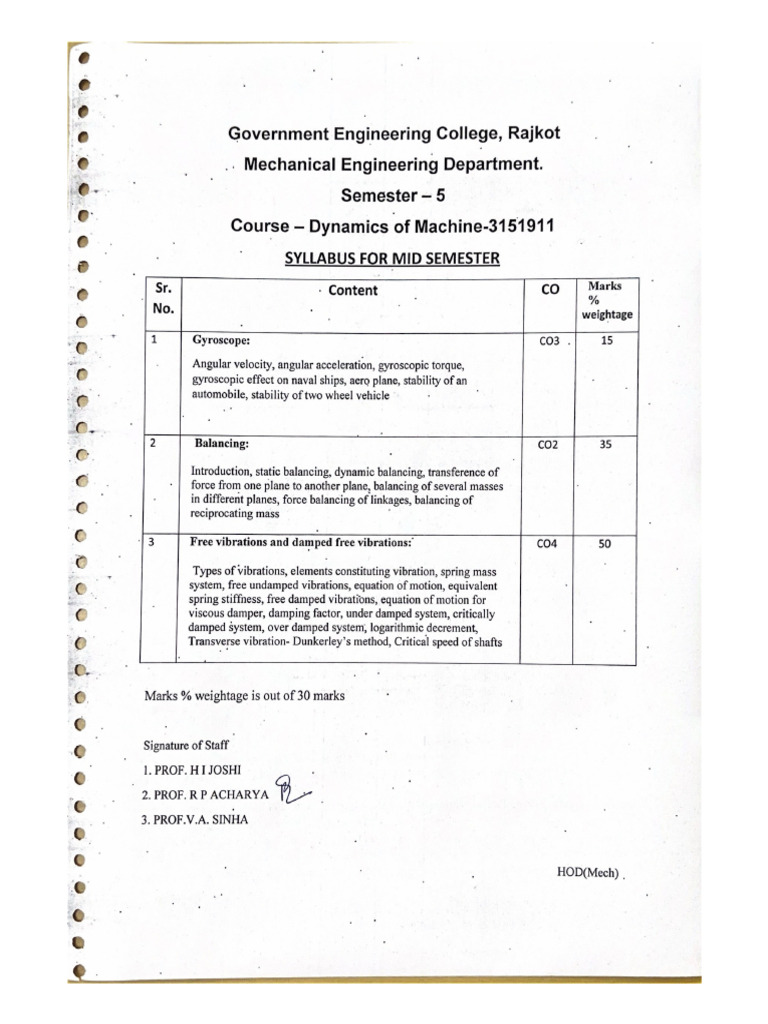 Dom Mid Syllabus - 2024 | PDF