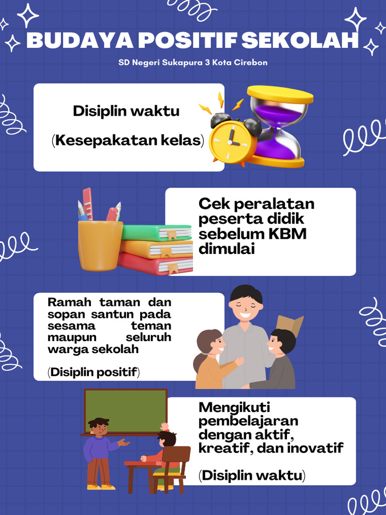 Poster - Disiplin Positif | PDF