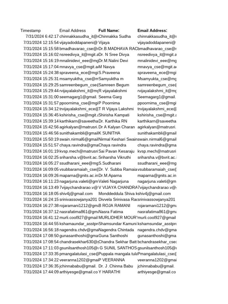 Registration Form For 4 Day National Level Faculty Development Programme (FDP) On Data Science ...