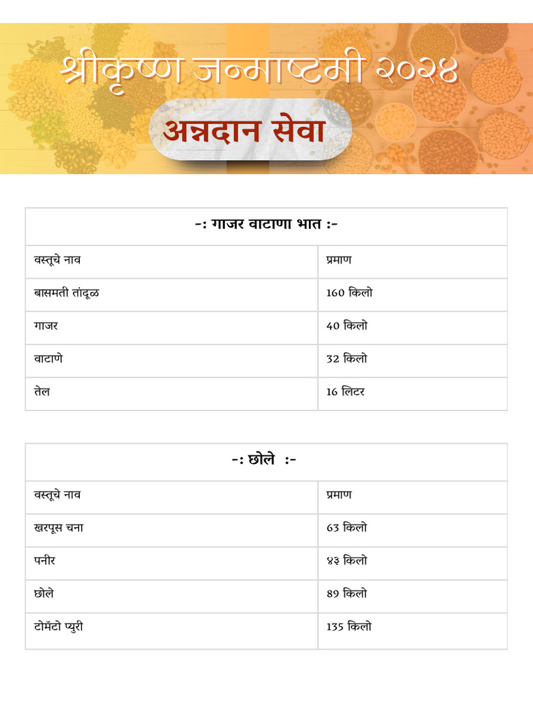 Dearest Silvia | PDF