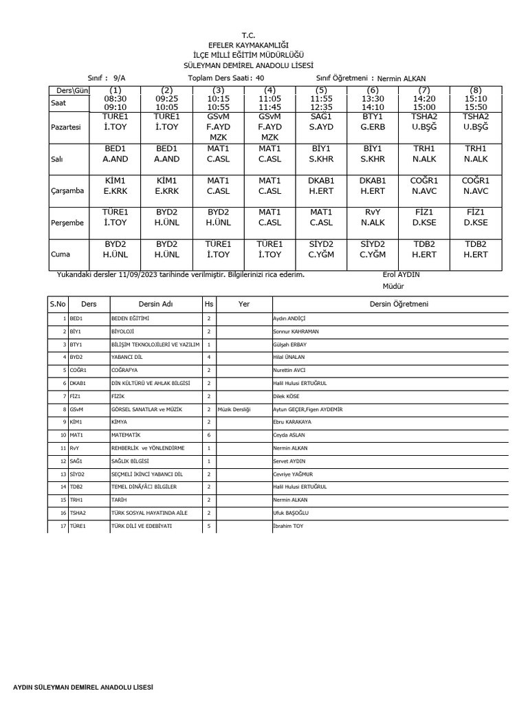 SnfProgram 11 09 2023 | PDF