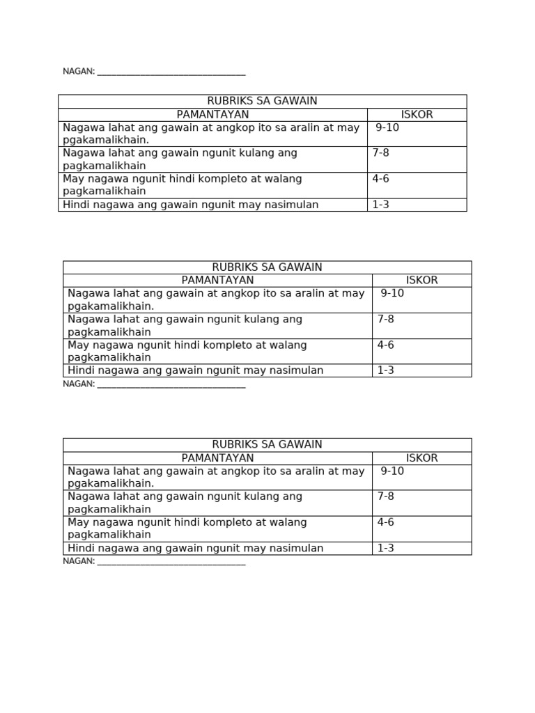 Rubriks Sa Gawain | PDF
