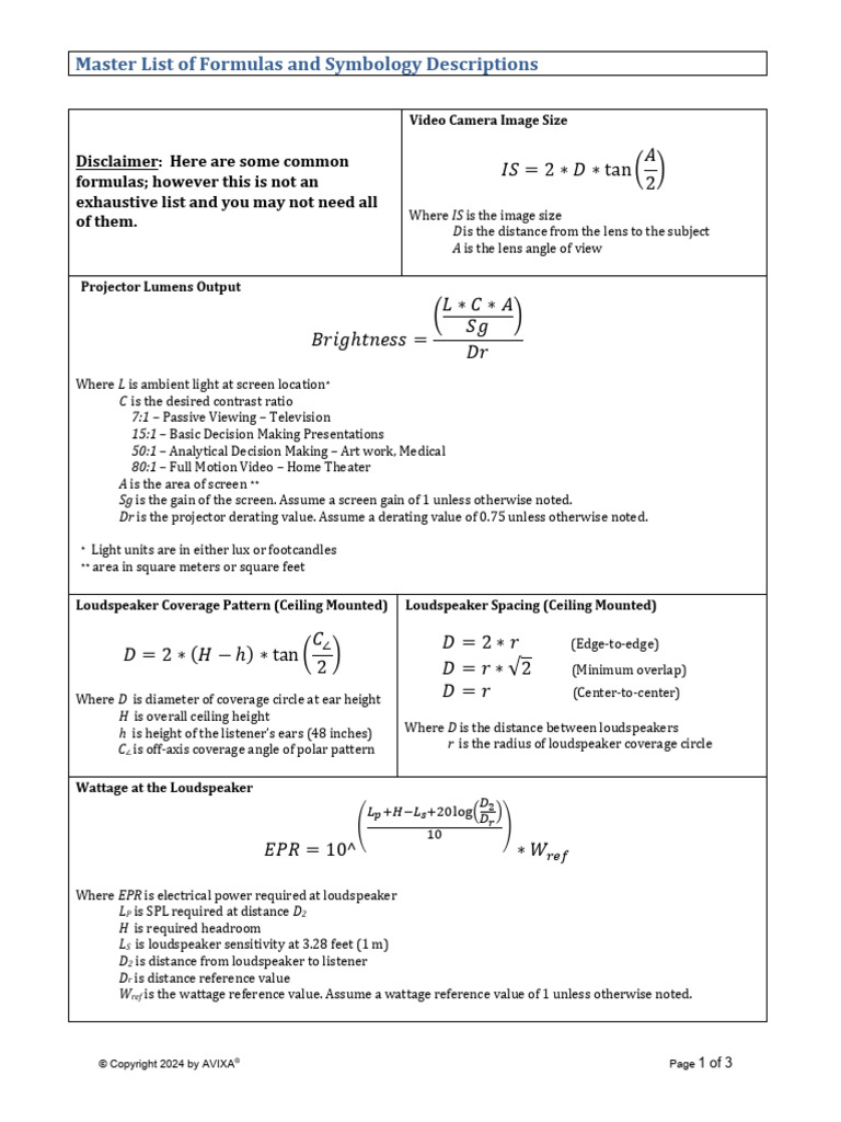 CTSD Math Formulas 2024 | PDF