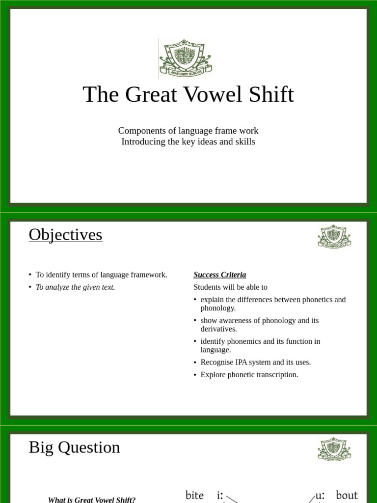The Great Vowel Shift-1 | PDF