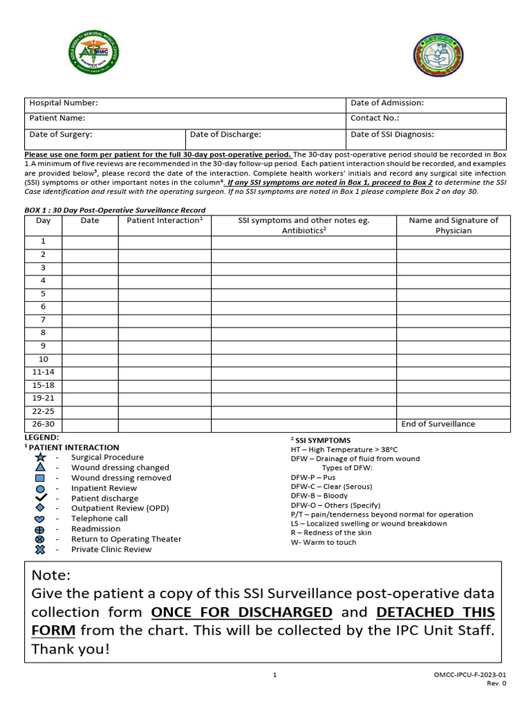 01 Surgical Site Infection Surveillance edited 5.16.23 | PDF