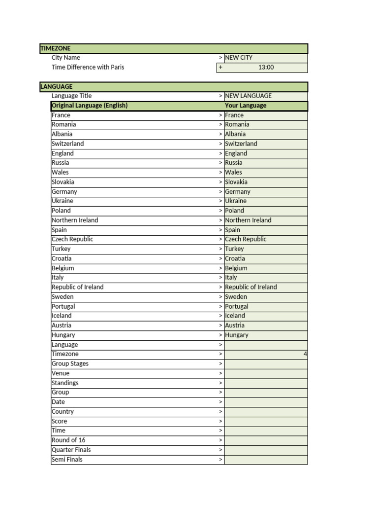 Euro 2016 Schedule and Scoresheet | PDF | National Sports Teams ...