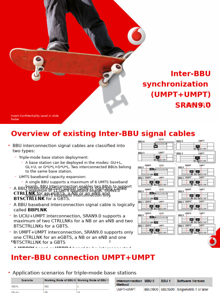 Inter-BBU Signal Cable | PDF