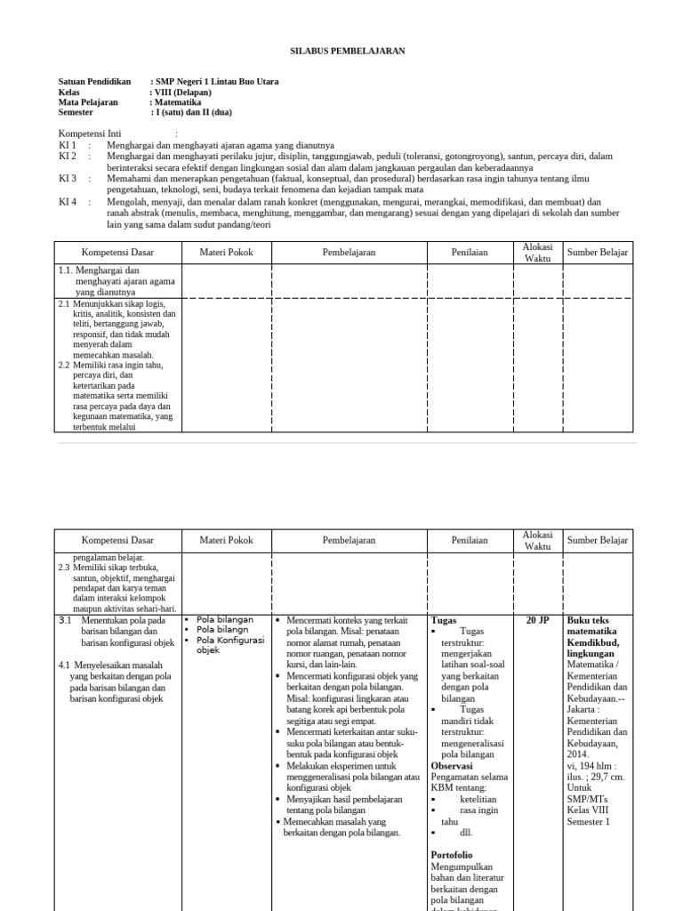 SILABUS MATEMATIKA KELAS 8 (Edit) | PDF