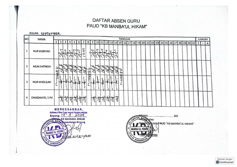 KB Sailil Huda - September | PDF