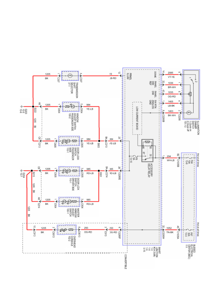 Cluster and Panel Illumination | PDF