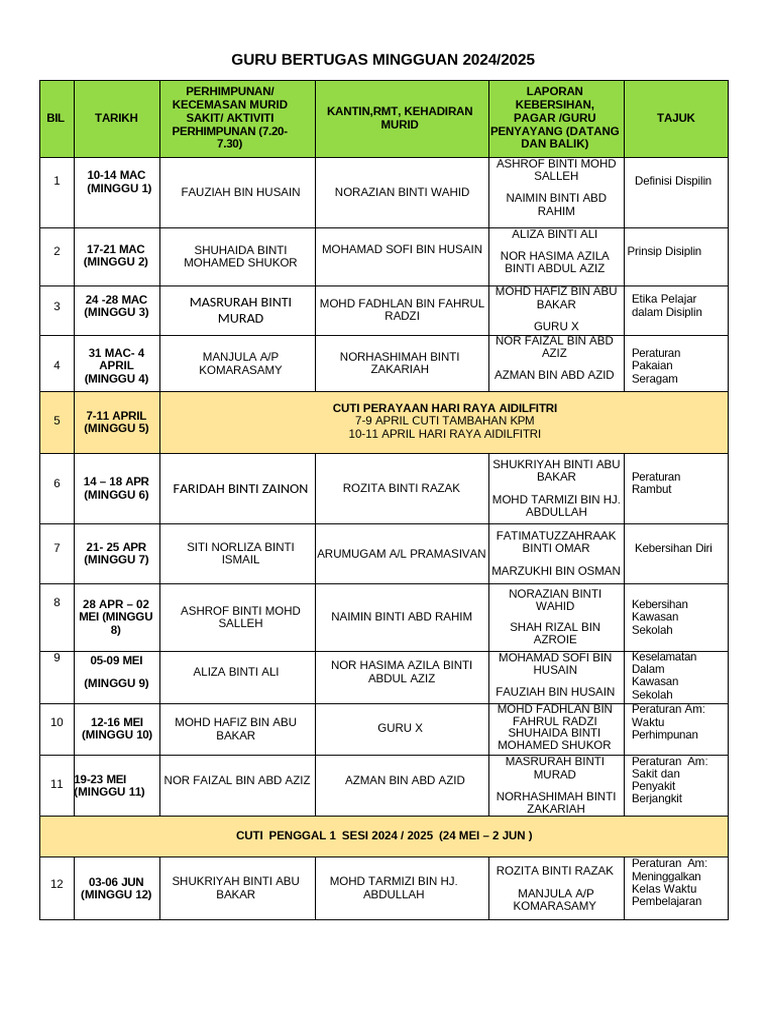 Guru Bertugas Mingguan 2024 | PDF